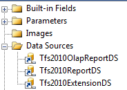 Using Custom Reports in TFS: Part 3 – How to set up my reporting ...