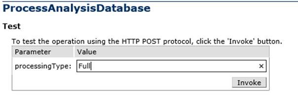 Set up a Test TFS environment with production databases – The Road to ALM